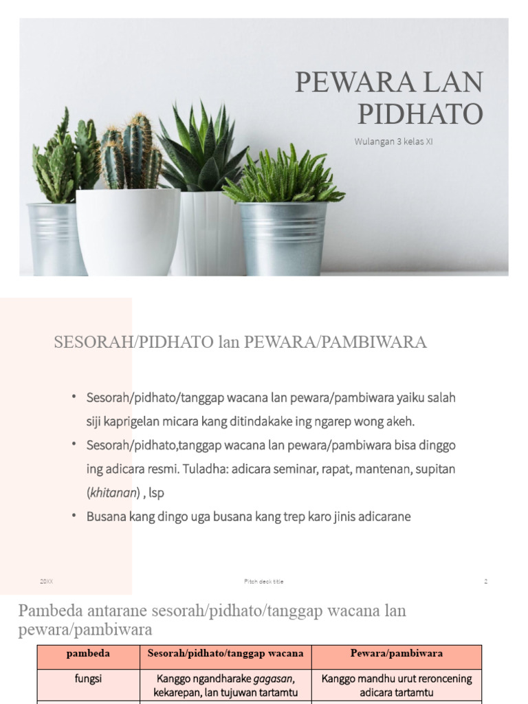 Pewara Lan Pidhato Kelas Xi | PDF