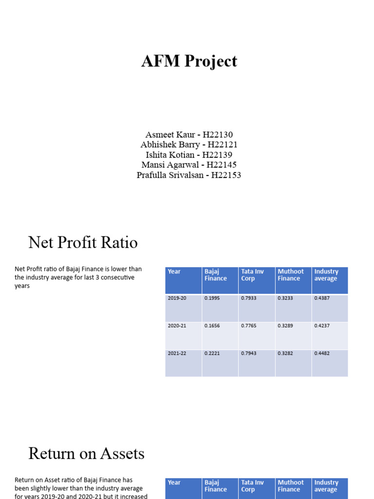 AFM Project | PDF | Equity (Finance) | Business