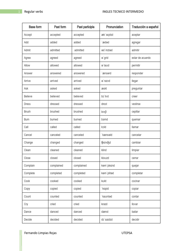 Regular Verbs | PDF
