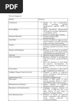 HAAD Antidote List | PDF | Drugs | Pharmacology