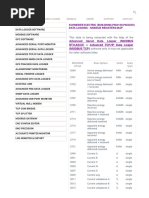 Schweitzer Engineering Laboratories (SEL-735) Data Logging - MODBUS Registers Map | PDF ...