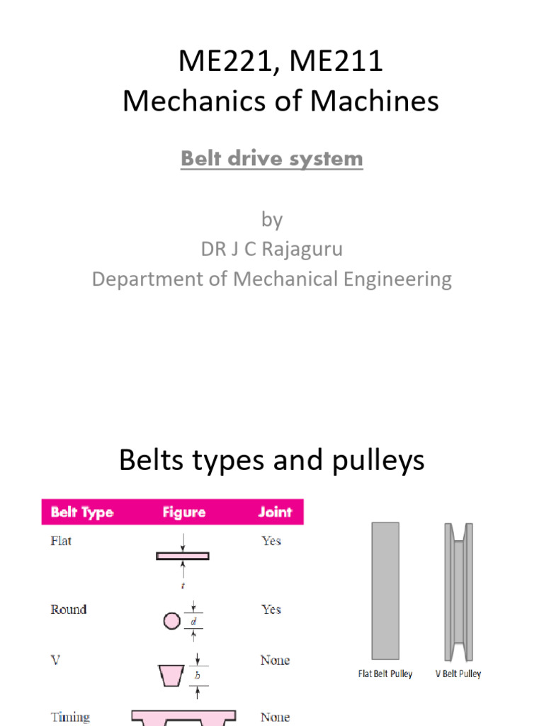 ME221, ME211 Mechanics of Machines: Belt Drive System | PDF