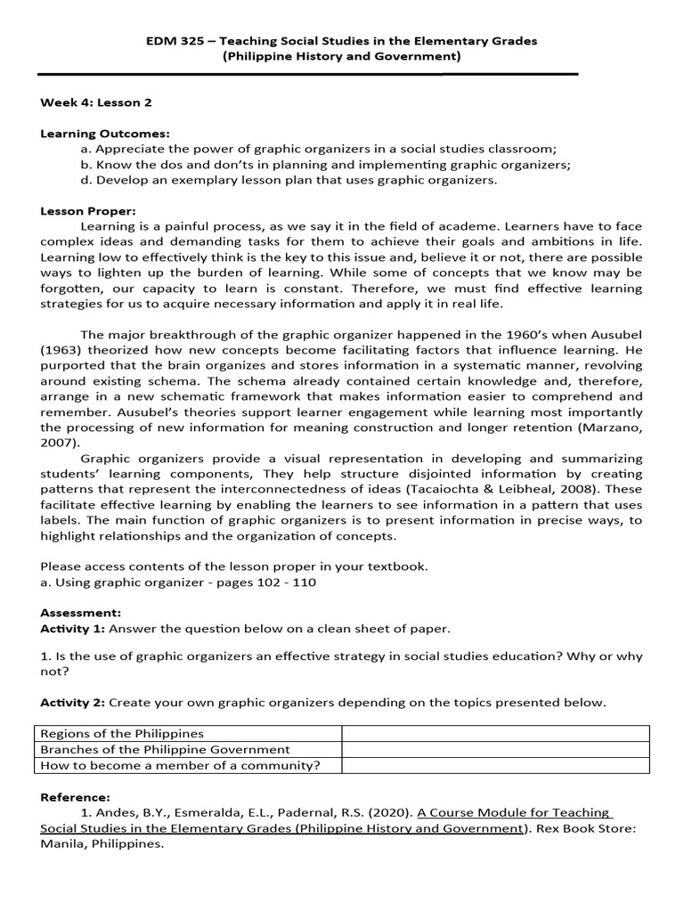 Wk. 4 Lesson 2 | PDF | Learning | Information