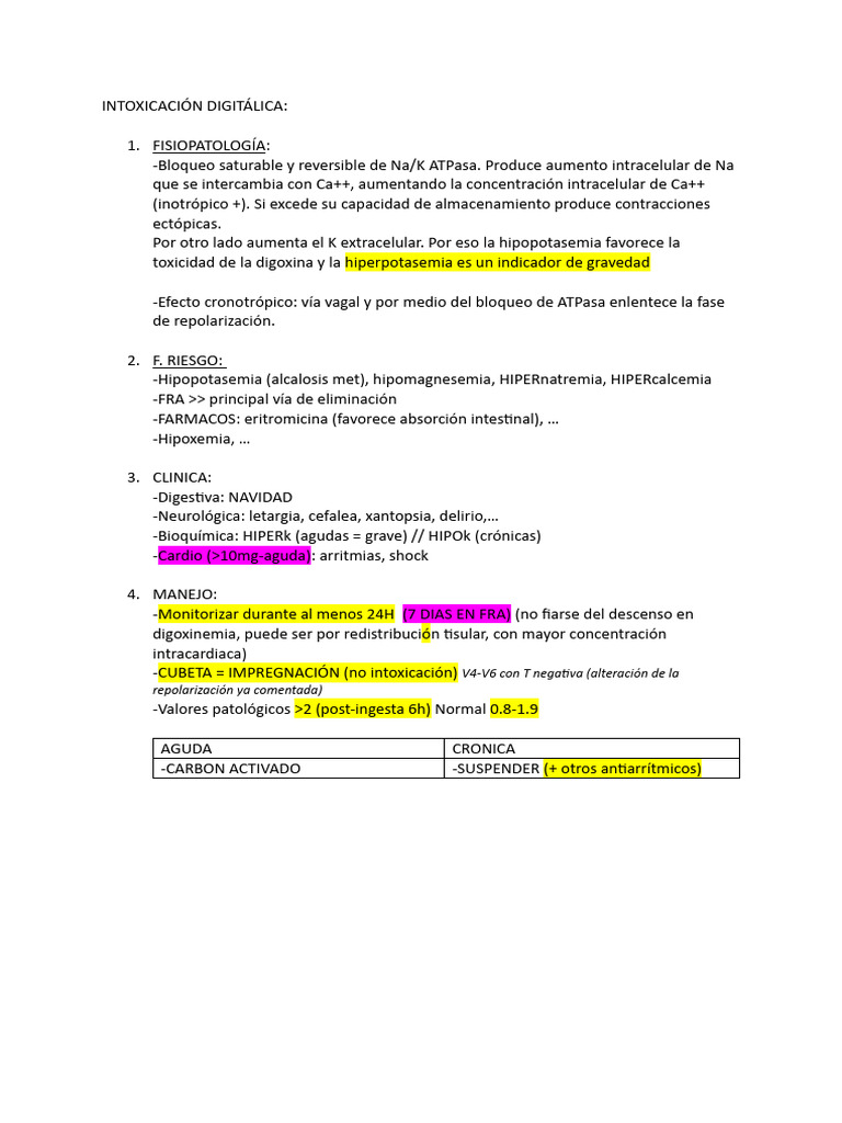 Intoxicacion Digitalica | PDF | Medicina CLINICA | Especialidades Medicas