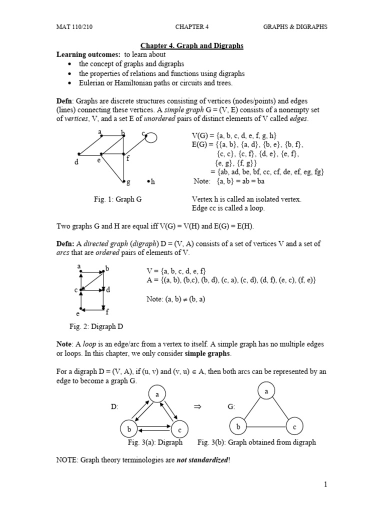 Chapter 4 Directed Graphs Pdf Vertex Graph Theory Graph Theory
