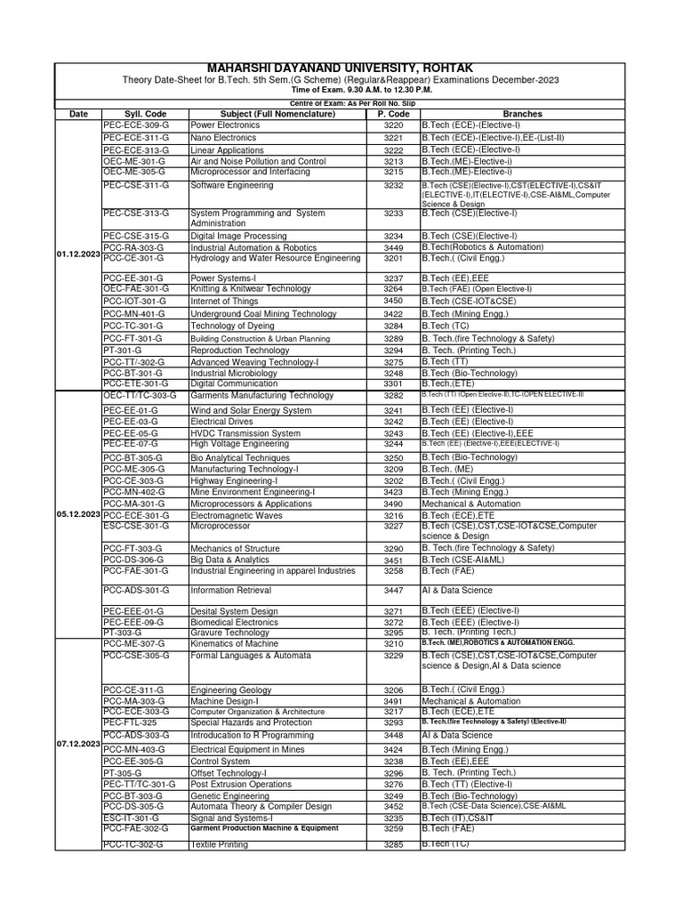 MDU B.Tech 5th Sem Date Sheet 2023 | PDF | Electrical Engineering | Automation