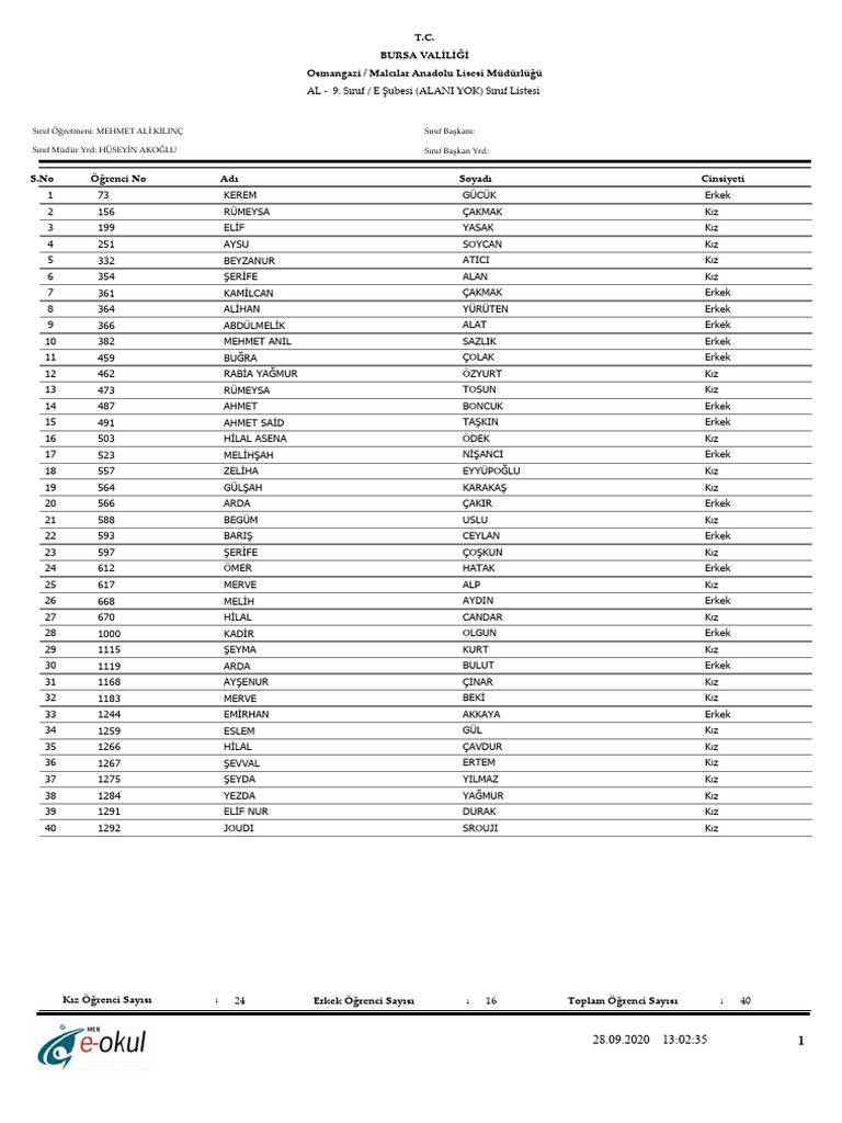 9-E Sınıf Listesi | PDF