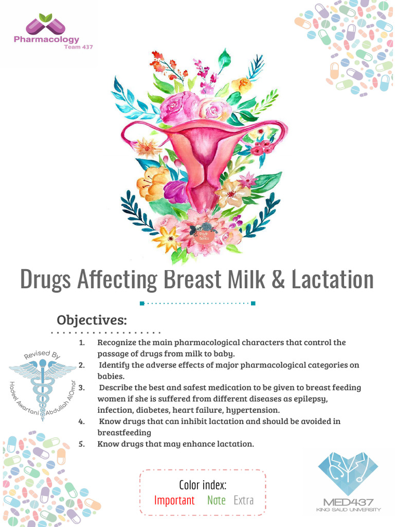 1 - Drugs Affecting Breast and Milk Lactation | Download Free PDF | Breast Milk | Breastfeeding