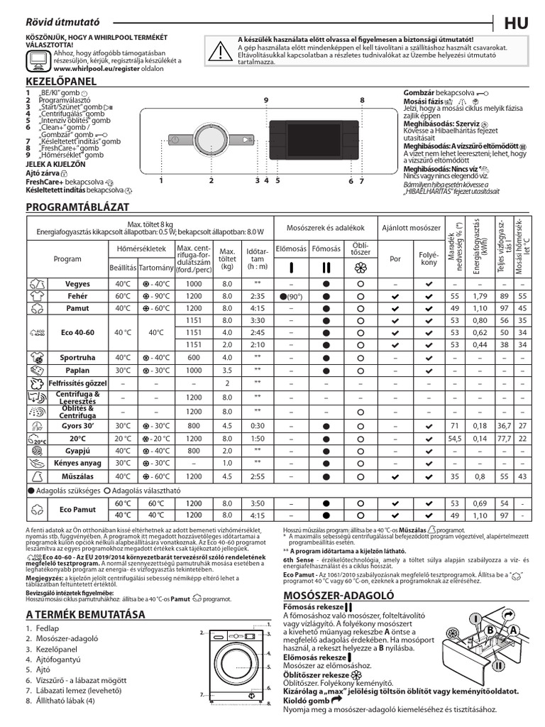 Mindennapi Haszn Lati Tmutat | PDF