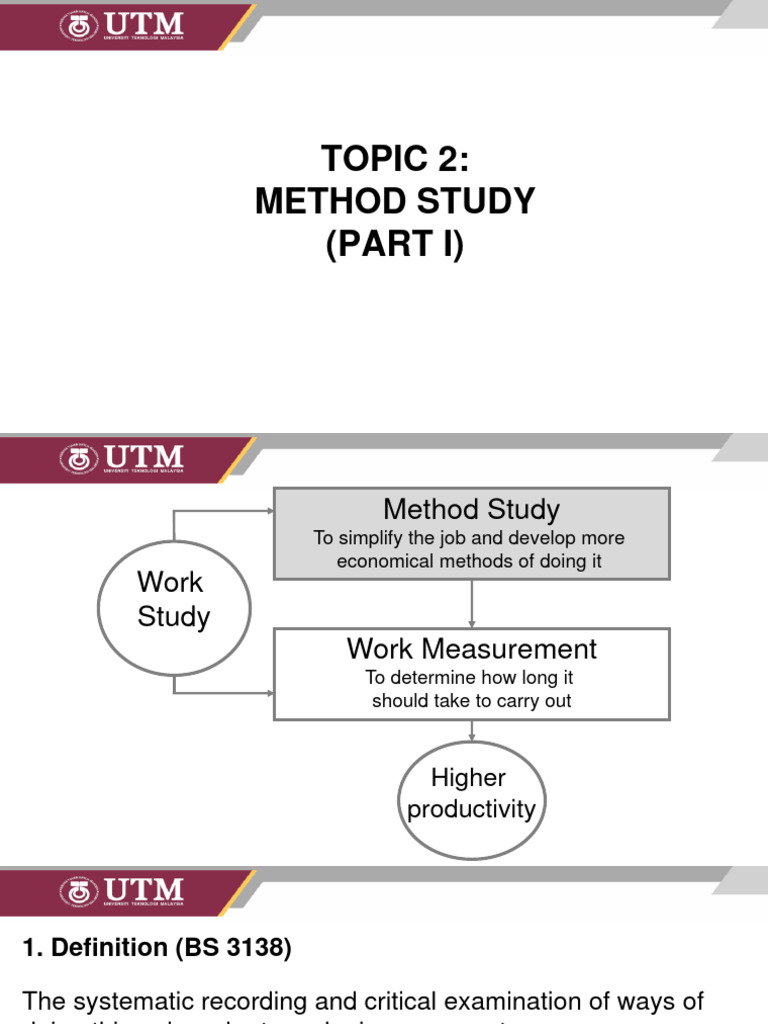 Topic 2 (Part I) | PDF | Human Factors And Ergonomics | Business