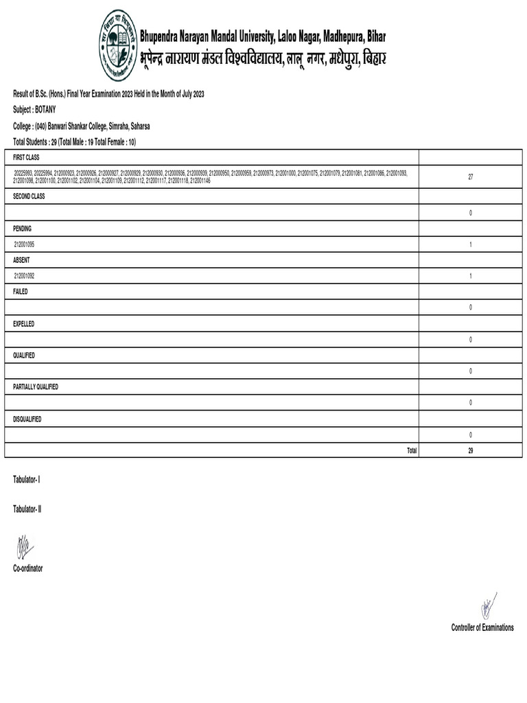 Botany Part 3 Result Bnmu | PDF