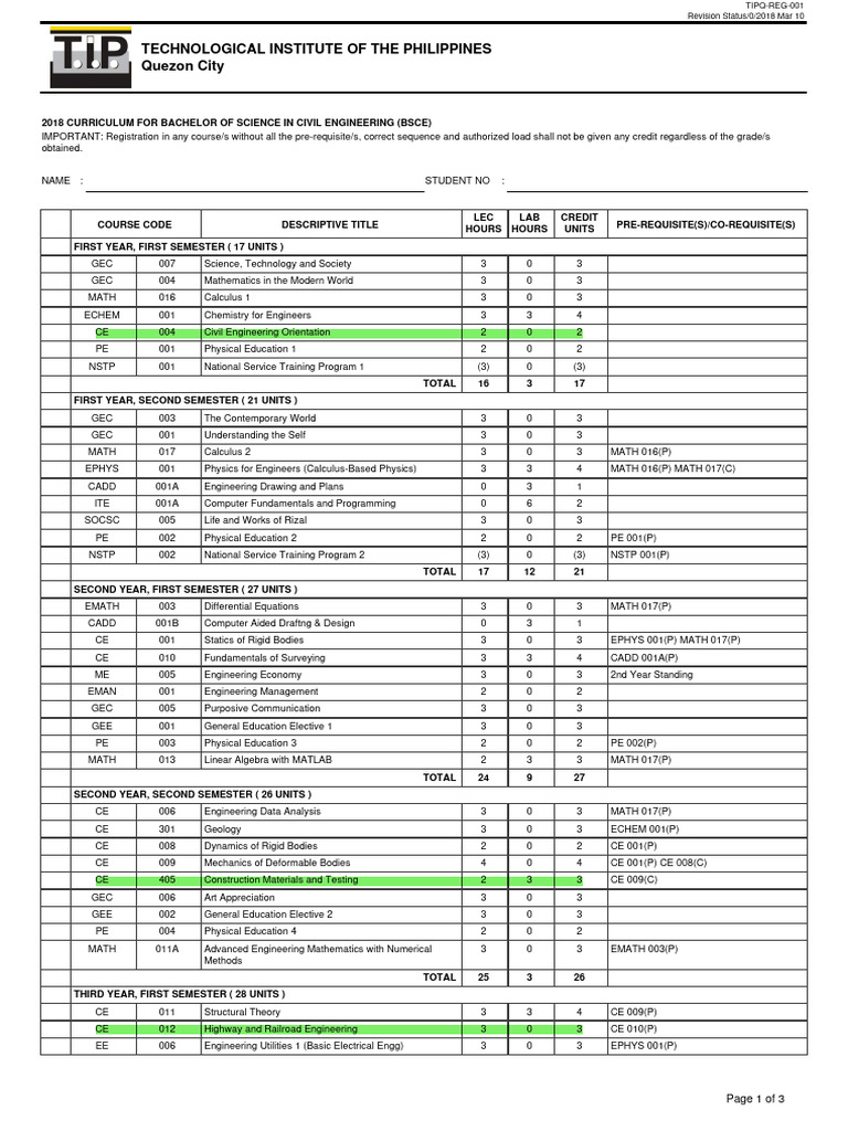Ce 2018 Curriculum Aris | PDF | Mathematics | Geotechnical Engineering