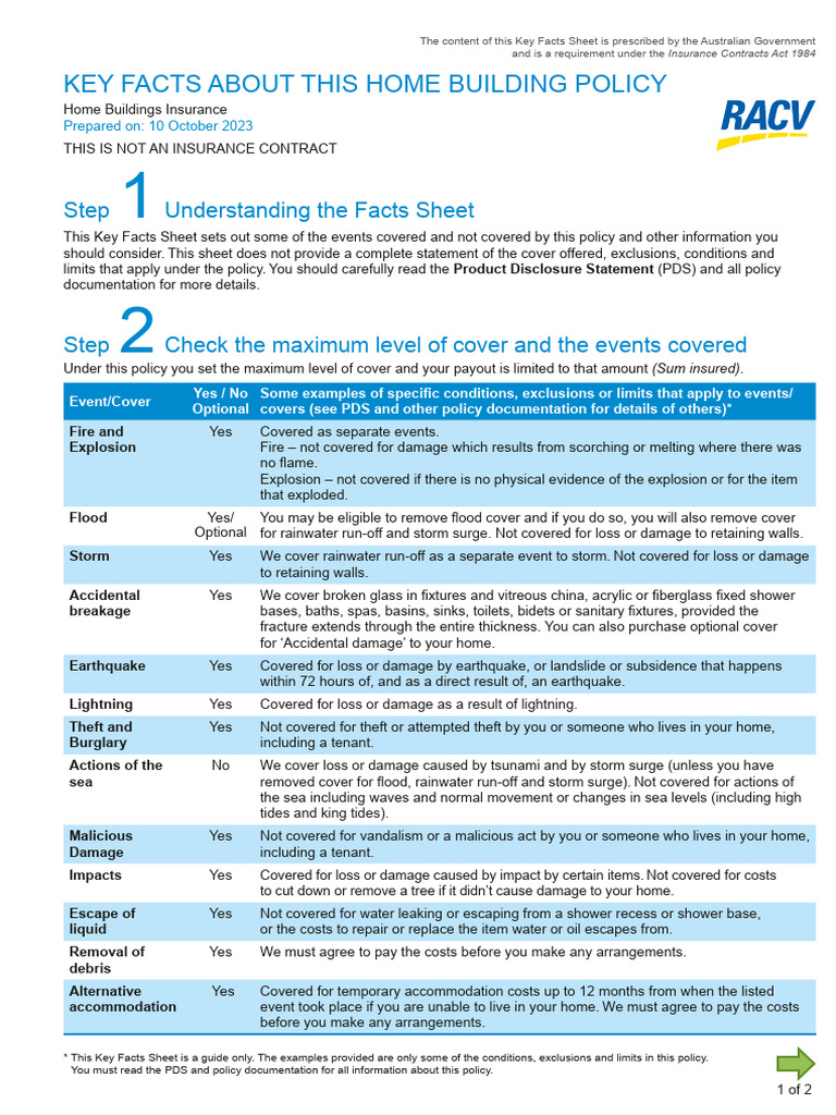 Key Facts Home Building Policy Current | PDF | Insurance | Legal Liability