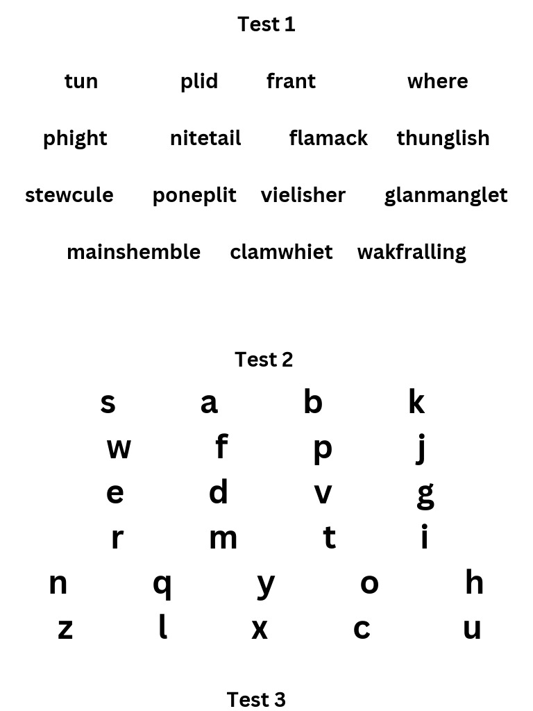 Test of Word Analysis | PDF