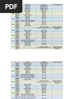 SPM Grading System | PDF | Education Policy | School Types