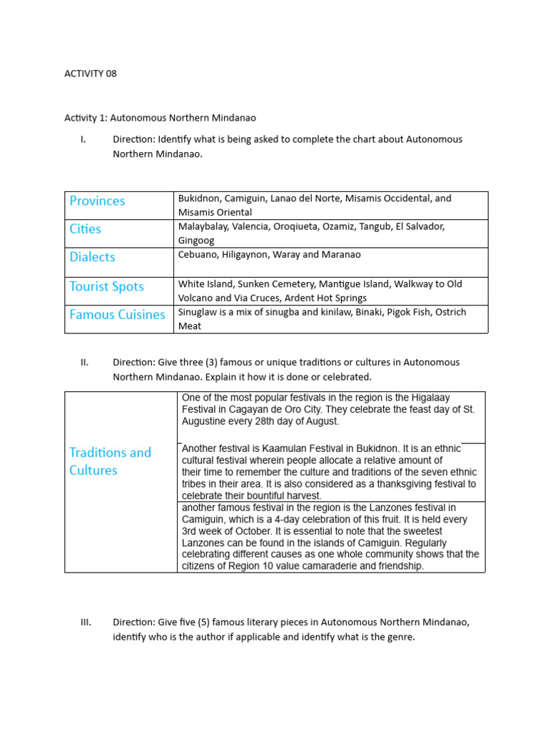 Act08 Literature Canillo, Rafael D. | PDF | Mindanao | Philippines