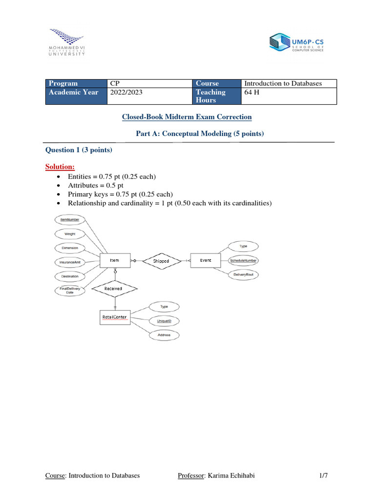Um6p Cs Introdb 2023 Midterm Exam Solutions | PDF | Data Management | Data Model