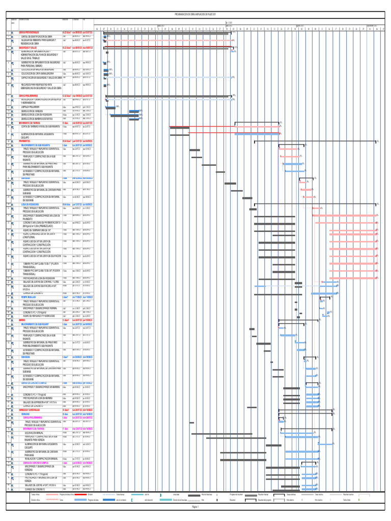 Cronograma de Ampliacion de Plazo | PDF | Elementos arquitectónicos | Materiales de construcción