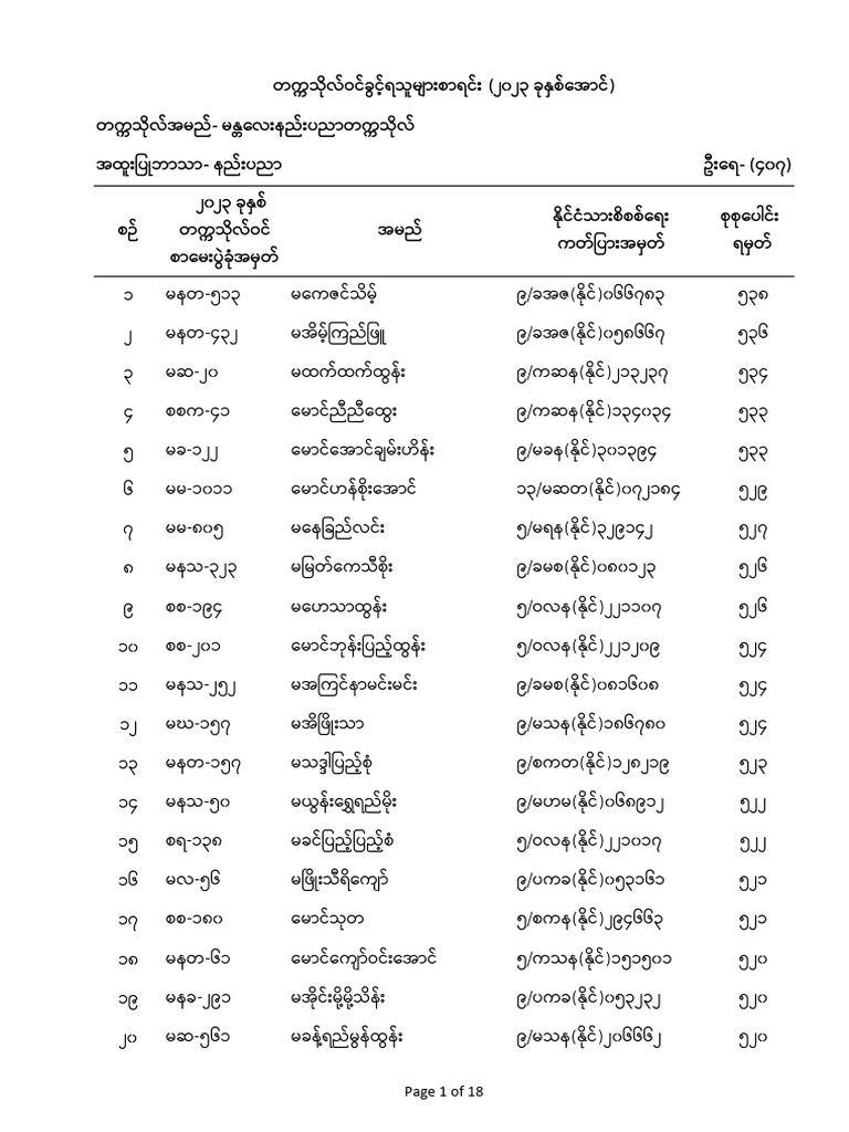 mtu-2-pdf