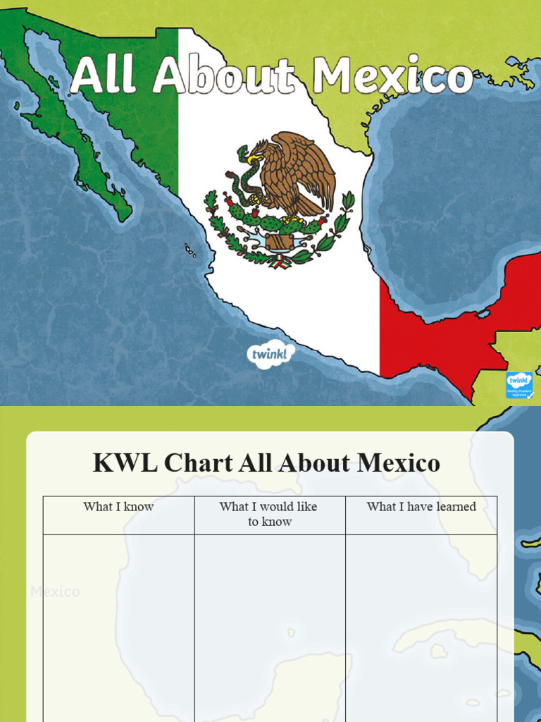 Mexico: History, Culture, and Geography | PDF | Mexico | Mexican Cuisine