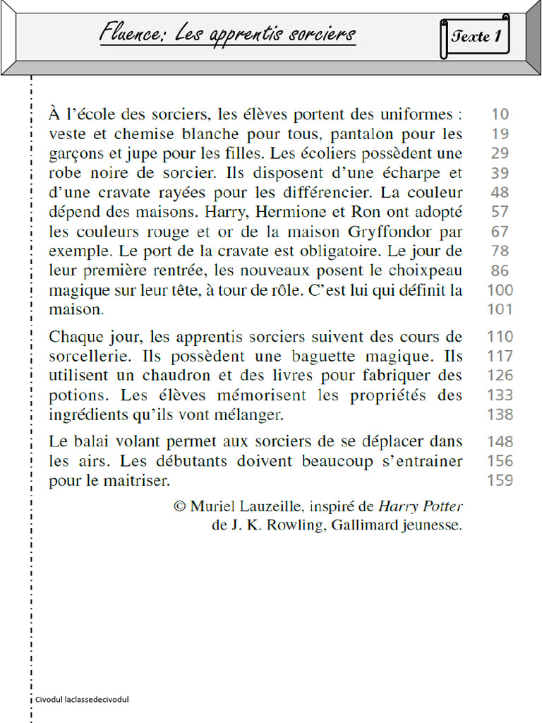 FLuence REG CM1 | PDF