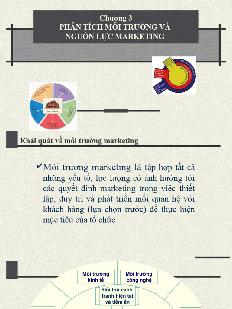 Chương 3, 4, 5 Quantri Mar | PDF