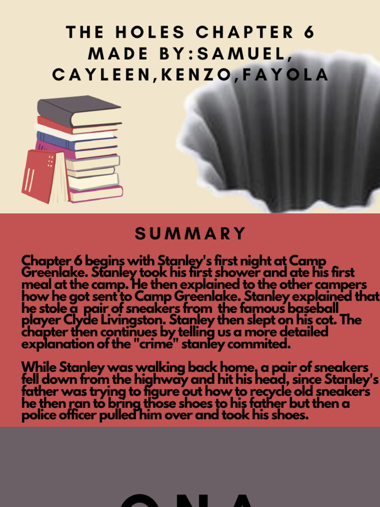 Young Readers' Guide to 'Holes' | PDF