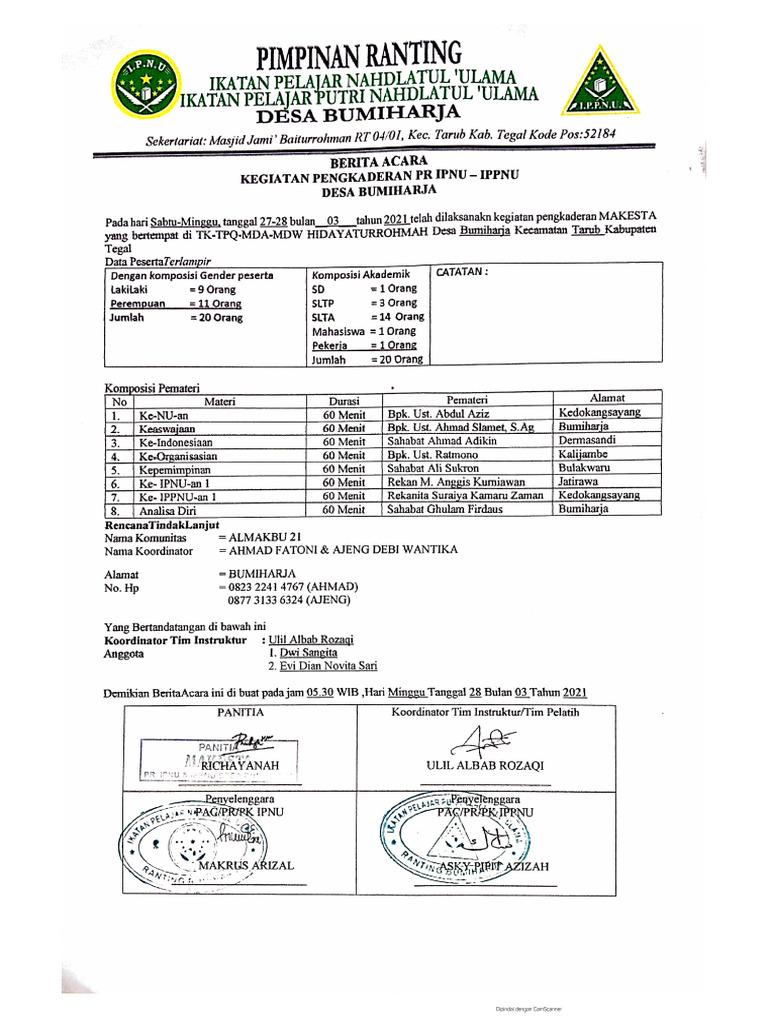 CONTOH BA Makesta | PDF