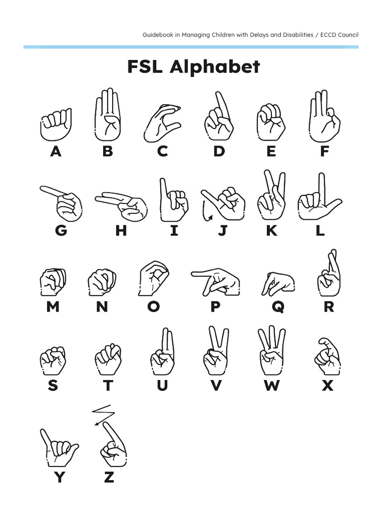 L.FSL Alphabet Chart | PDF