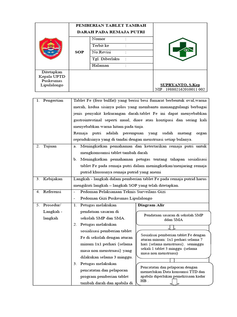 SOP Pemberian TTD PD Remaja | PDF