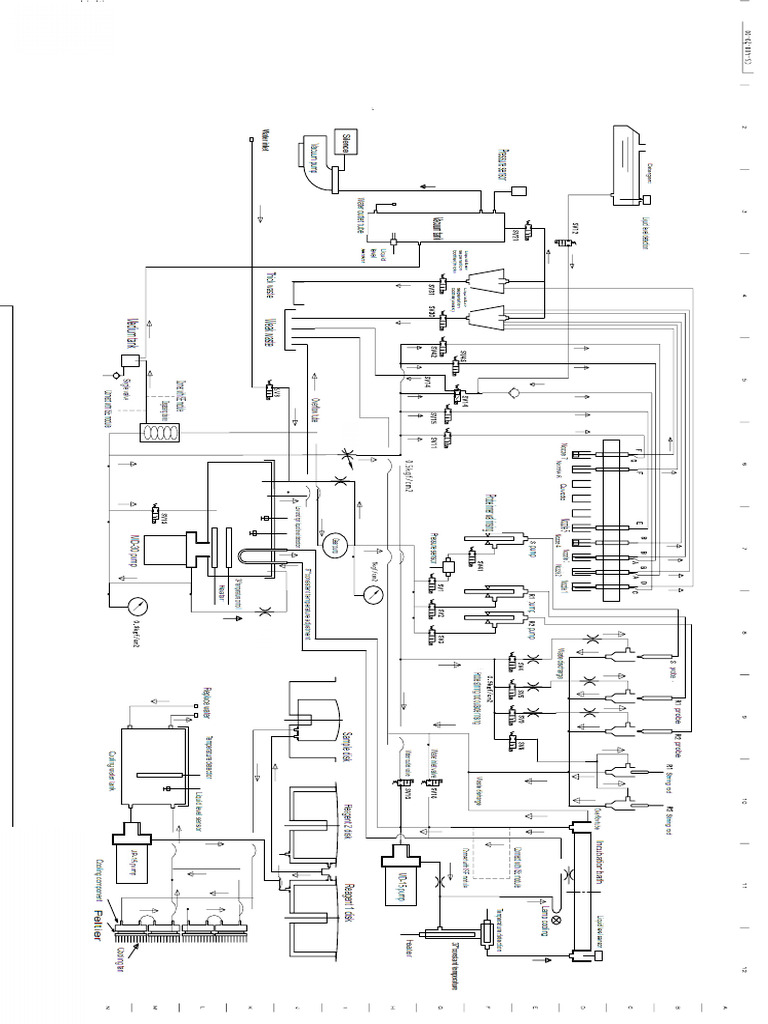 CS 400 Pipeline System | PDF