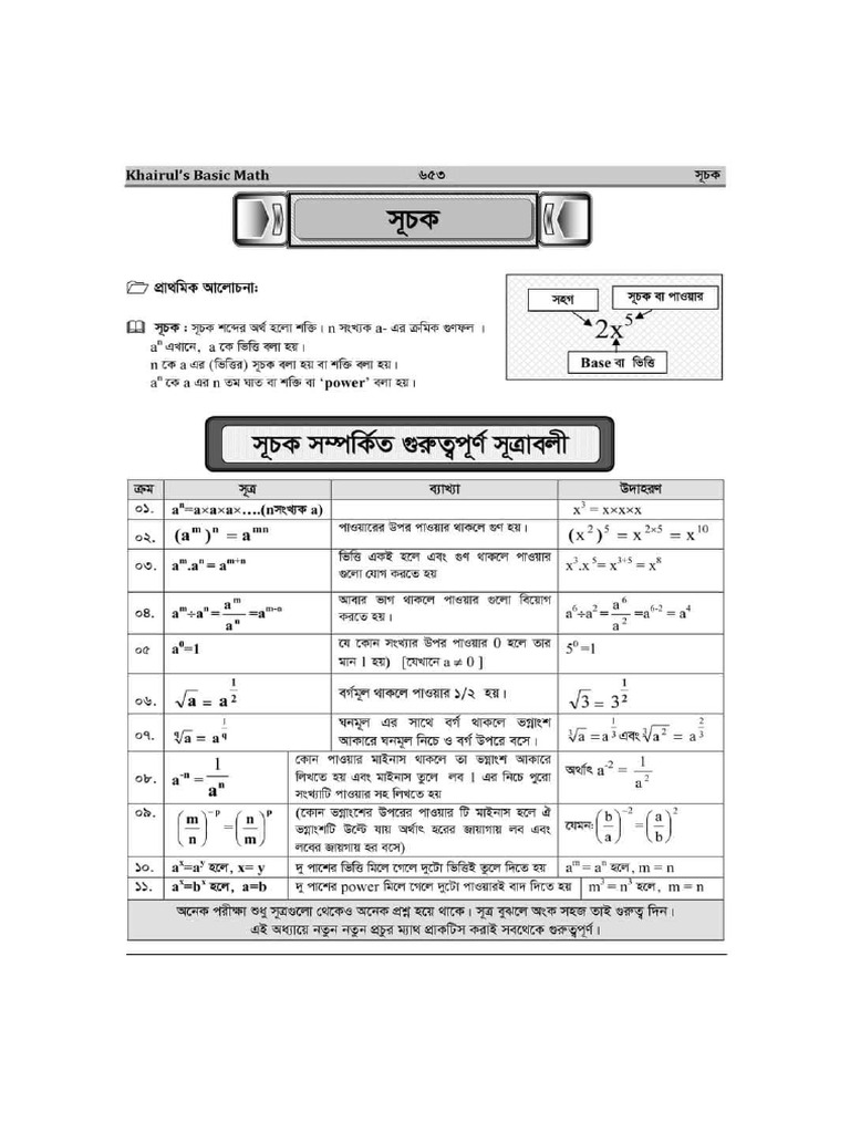 Khairul Basic Math Edition 2022 (Exambd - Net) | PDF
