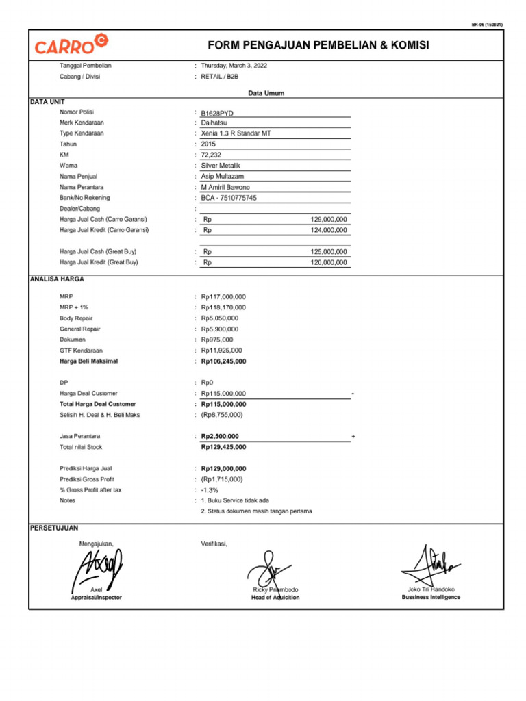 Approval B1628PYD Axel | PDF