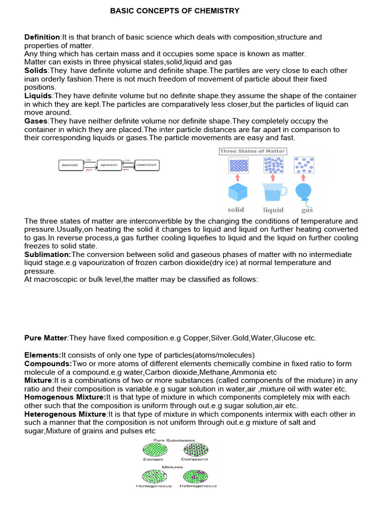 Basic Concept Chemistry 1 | PDF | Mole (Unit) | Gases