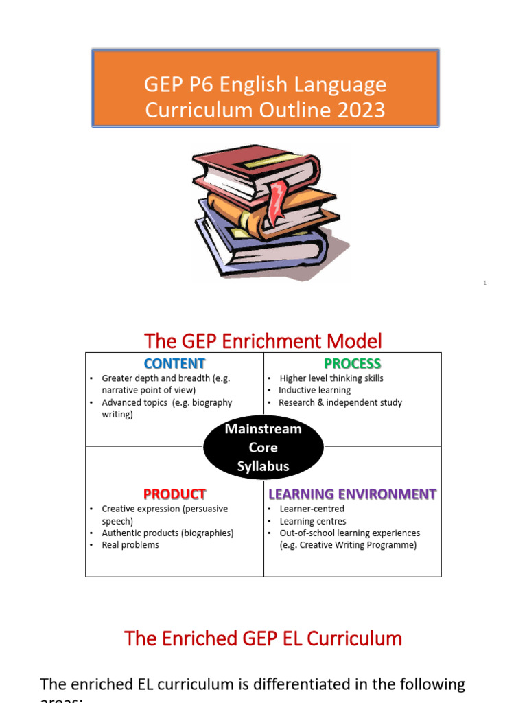 2023 P6 GEP Subj Info | PDF | Curriculum | Learning