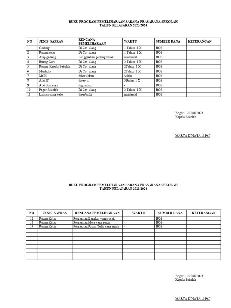 Program Pemeliharaan Sarpras Sekolah | PDF