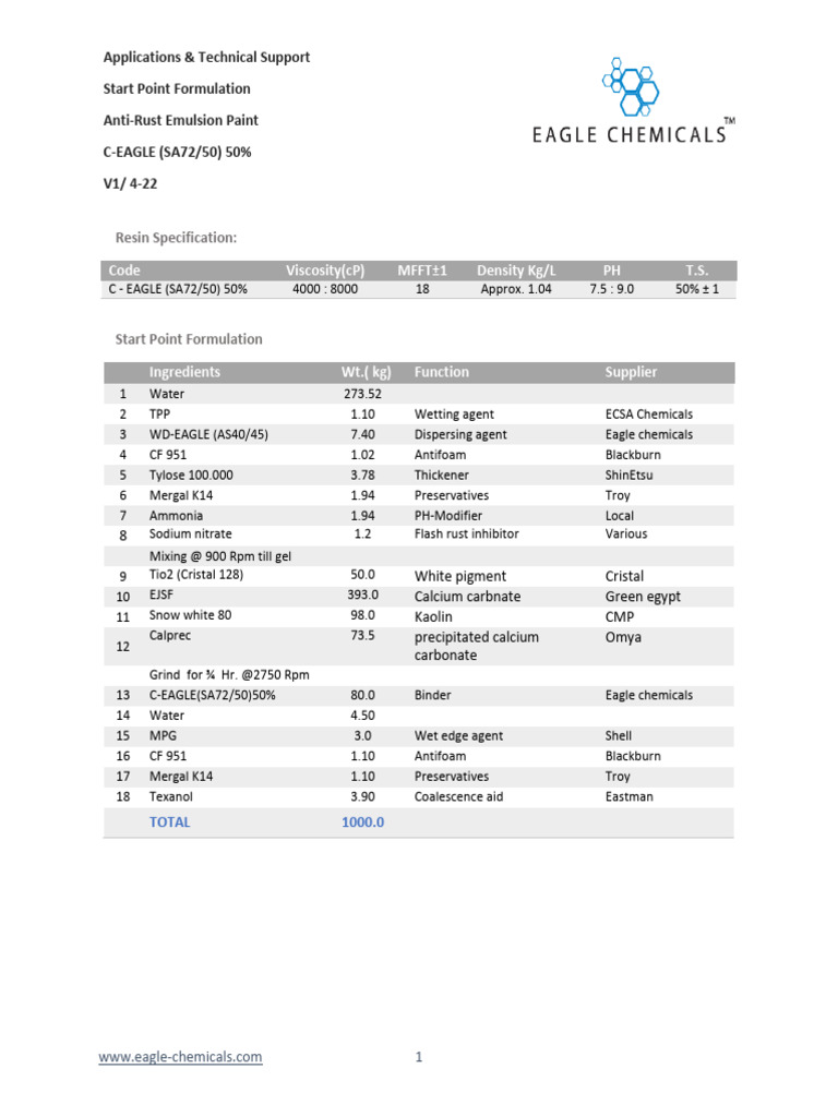 Ant-Rust Emulsion C-EAGLE (SA7250) 50% | PDF | Paint | Chemistry