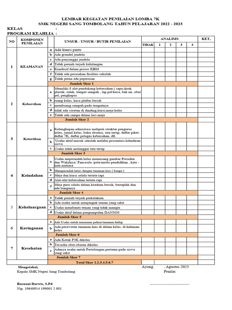 Penilaian Lomba 7K SMK 2022-2023 | PDF