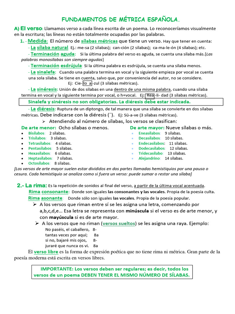 Fundamentos de Métrica Poética | PDF | Poesía | Metro (poesía)