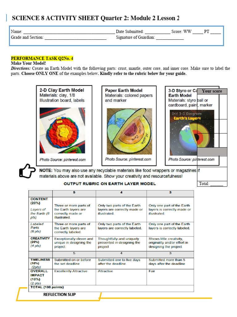 Activity Sheet Q2 Wk2 Lesson 2 | PDF