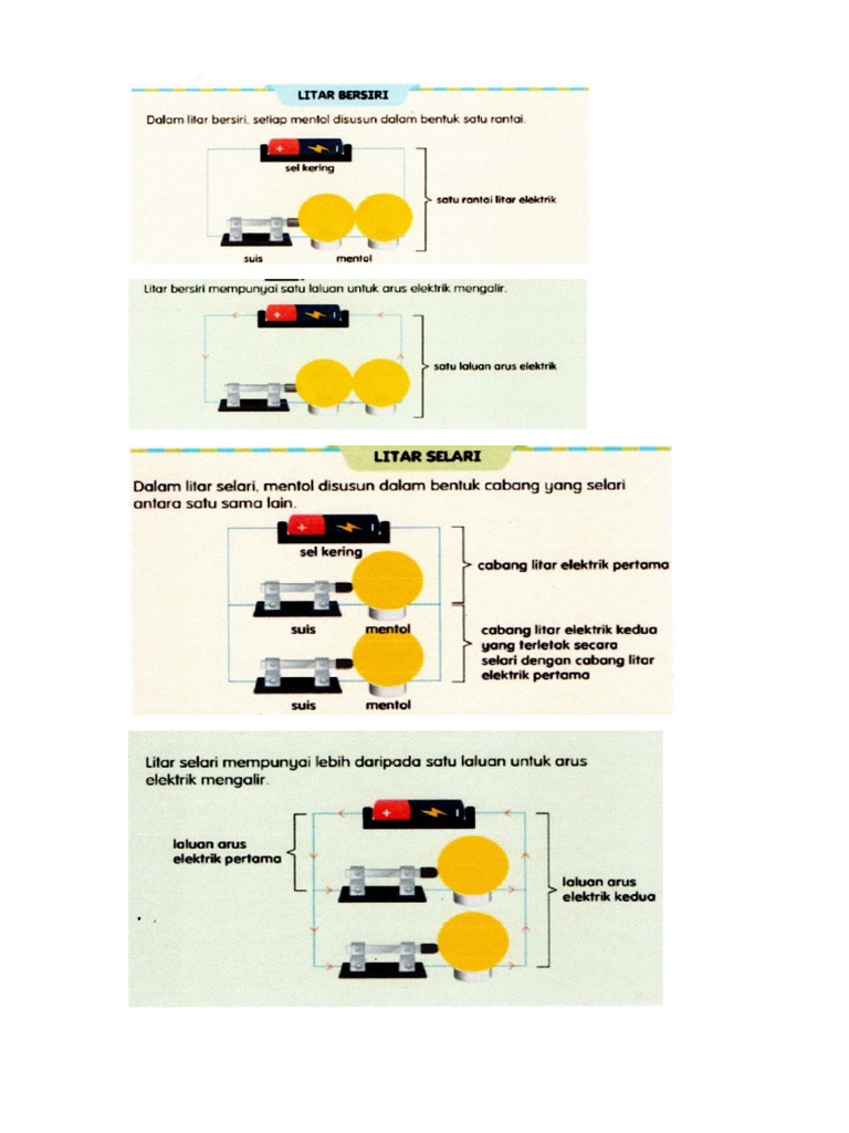 Litar Selari Litar Bersiri | PDF