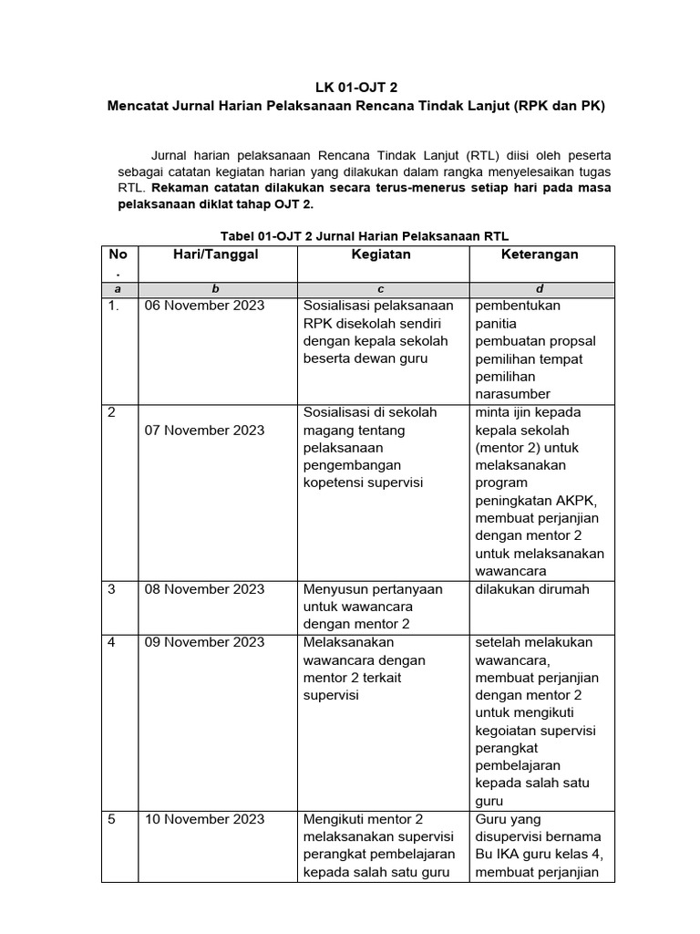 LK 1-OJT 2 - Jurnal Harian - Zaenal Abidin D.K | PDF