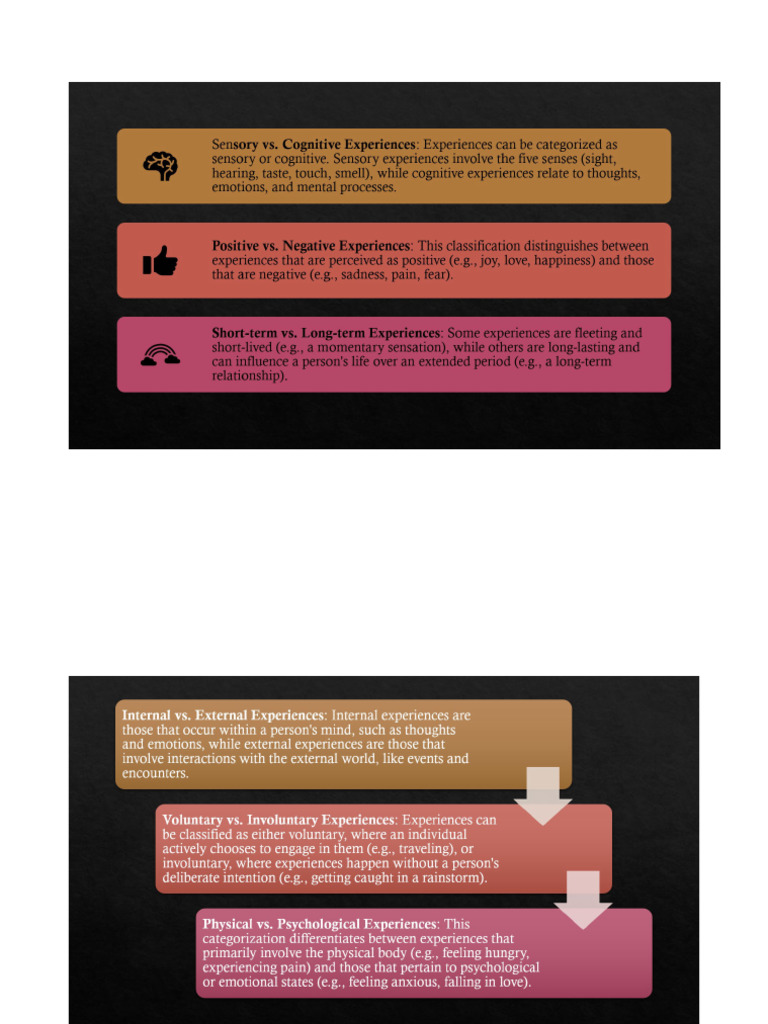 Experiences 2nd Classification | PDF