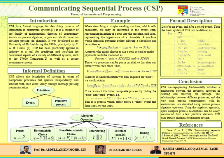 CSP-Poster Qasem Abdullah GP04171 | PDF | Information Technology ...