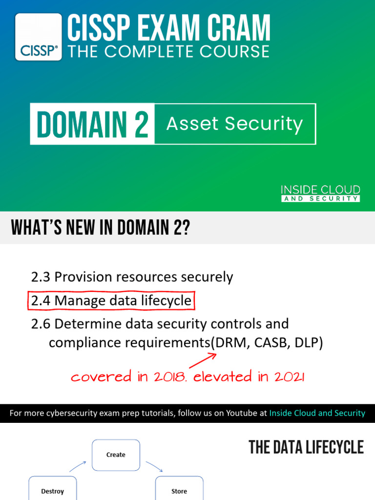 CISSP-2022 Exam Cram Domain 2 | PDF | Classified Information | Information Retrieval