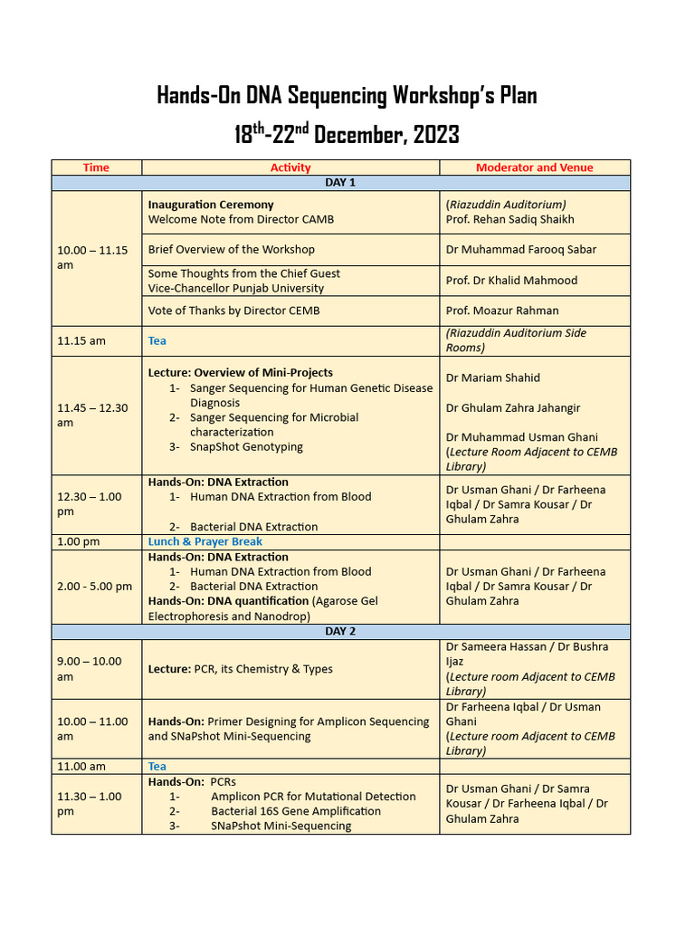 DNA Sequencing Workshop Agenda 2023 | PDF | Polymerase Chain Reaction ...