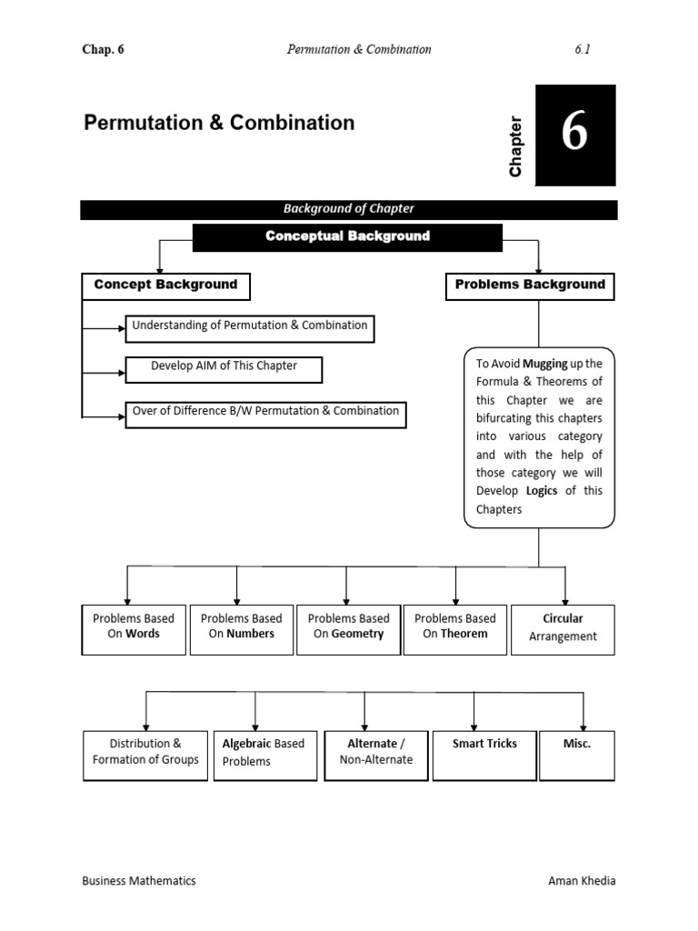 Concept Handbook Permutation And Combination Pdf Permutation Mathematical Objects