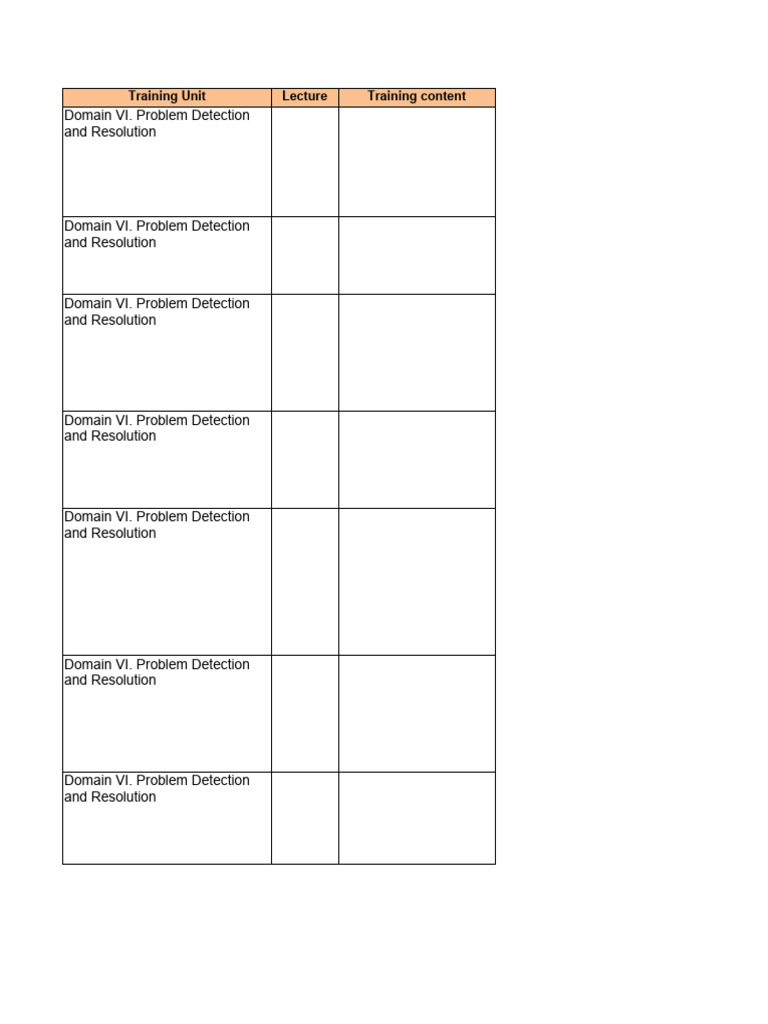 Agile Problem Detection and Resolution Guide | PDF | Agile Software ...