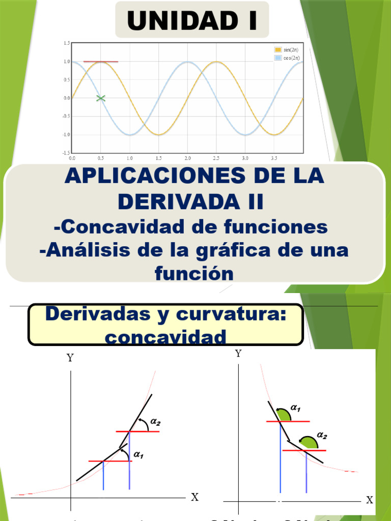 Análisis de Concavidad y Convexidad | PDF | Derivado | Cálculo
