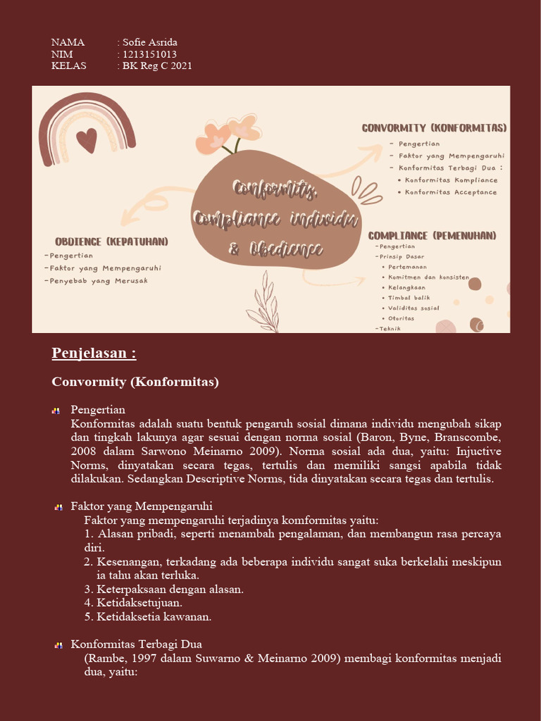 Mind Mapping Conformity, Compliance Individu & Obedience Sofie Asrida | PDF | Karier ...